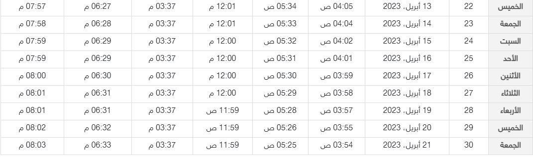 إمساكية رمضان 2023 دمياط بمواعيد الإفطار والسحور شبابيك