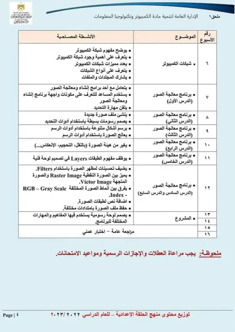 توزيع منهج الحاسب الآلي الصف الأول الإعدادي الترم الأول 2022 2023 شبابيك