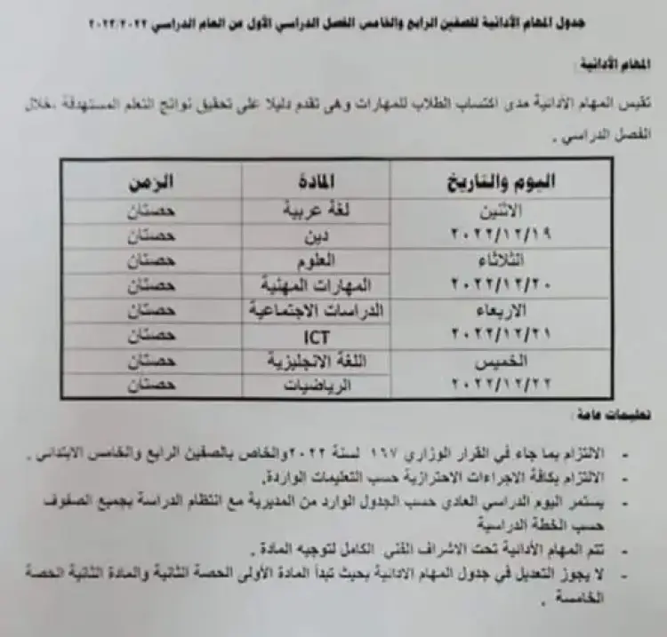 جدول المهام الأدائية رابعة وخامسة ابتدائي الدقهلية ترم أول 2022 شبابيك