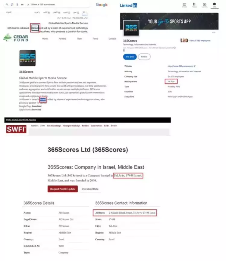 365 kora هل يدعم إسرائيل؟ مفاجأة بالوثائق والمعلومات - شبابيك