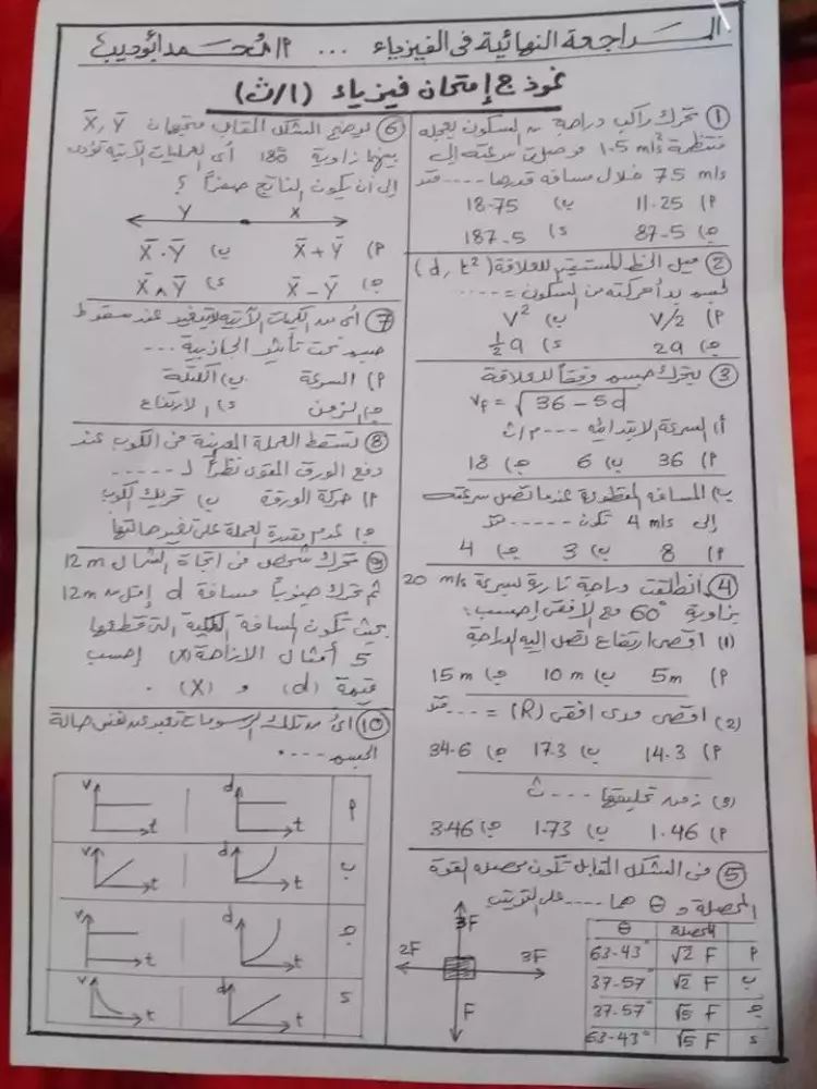 امتحان فيزياء أولي ثانوي ترم أول 9 نماذج امتحانات شبابيك